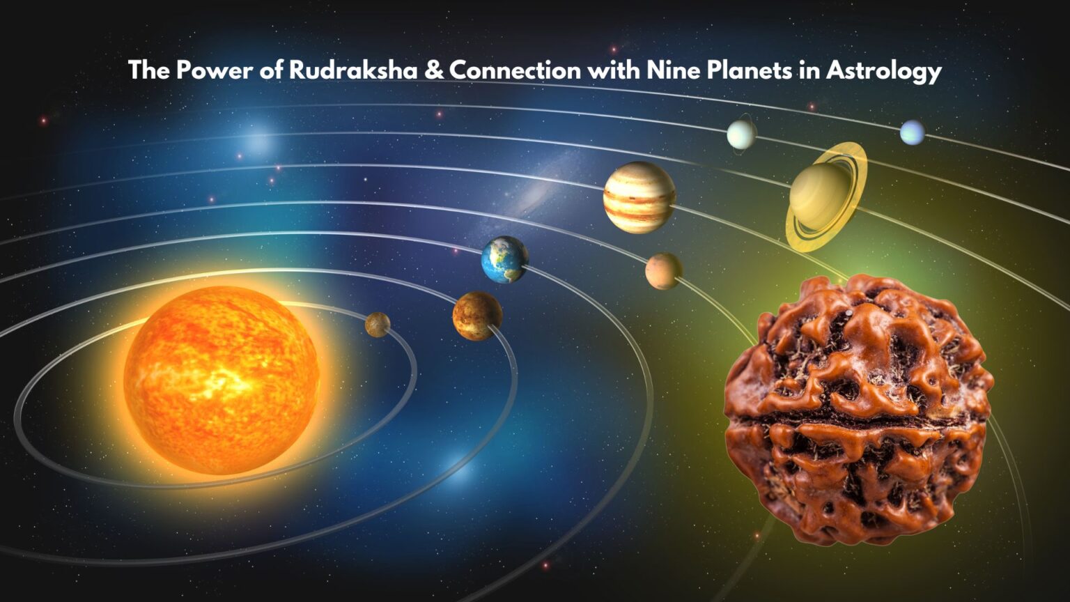 The Power of Rudraksha & Connection with Nine Planets in Astrology